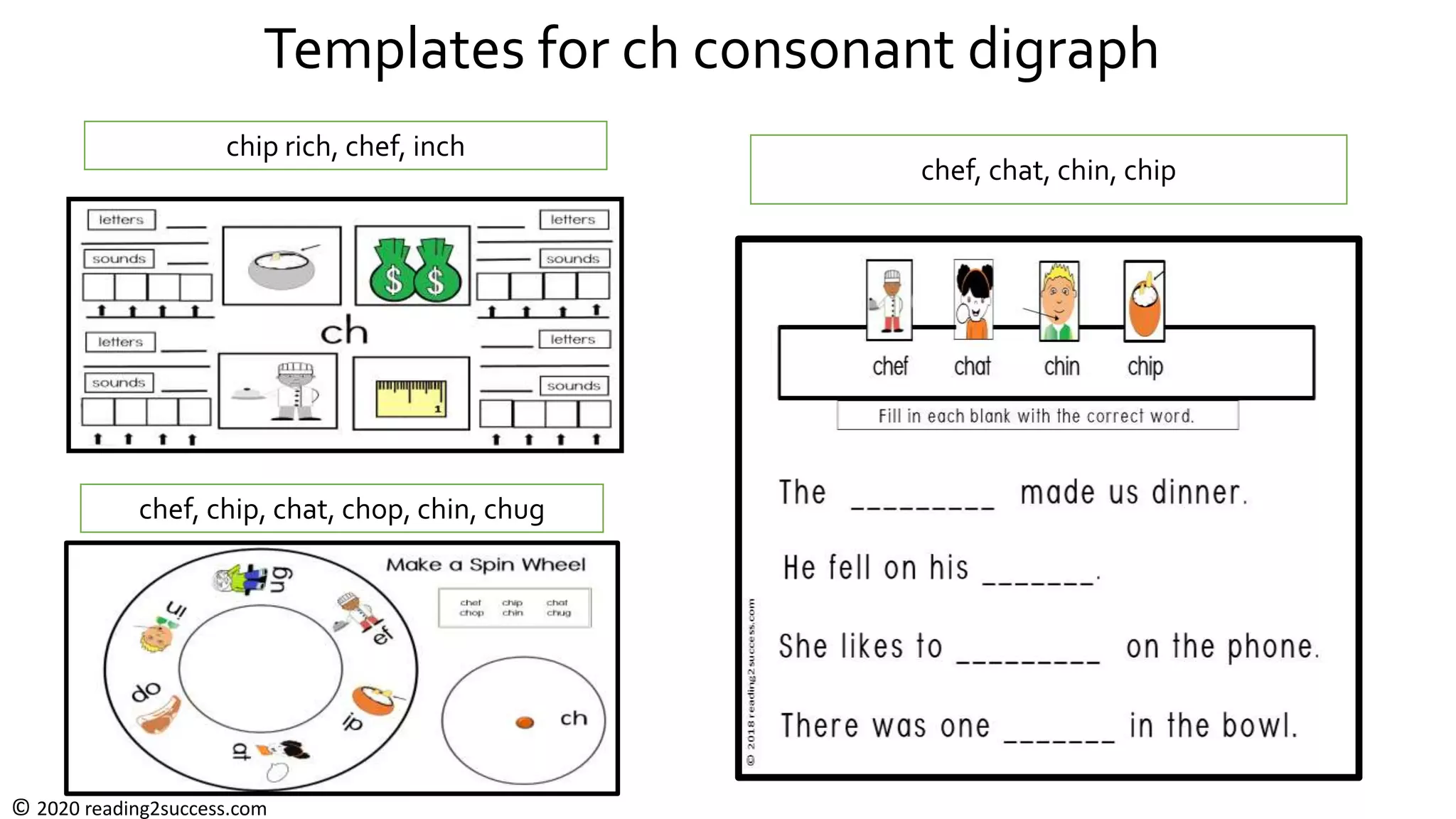 Templates for sh, ch, th digraph to teach first graders | PPTX ...