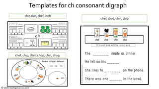 Templates for sh, ch, th digraph to teach first graders | PPTX