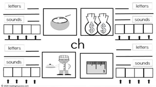 Templates for sh, ch, th digraph to teach first graders | PPTX