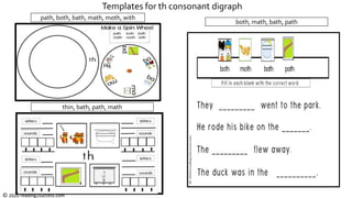 Templates for sh, ch, th digraph to teach first graders | PPT
