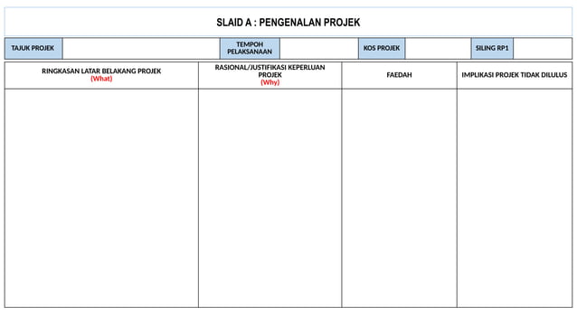 Template Slaid RP1 (Sambungan).pptx for further discussion | PPTX