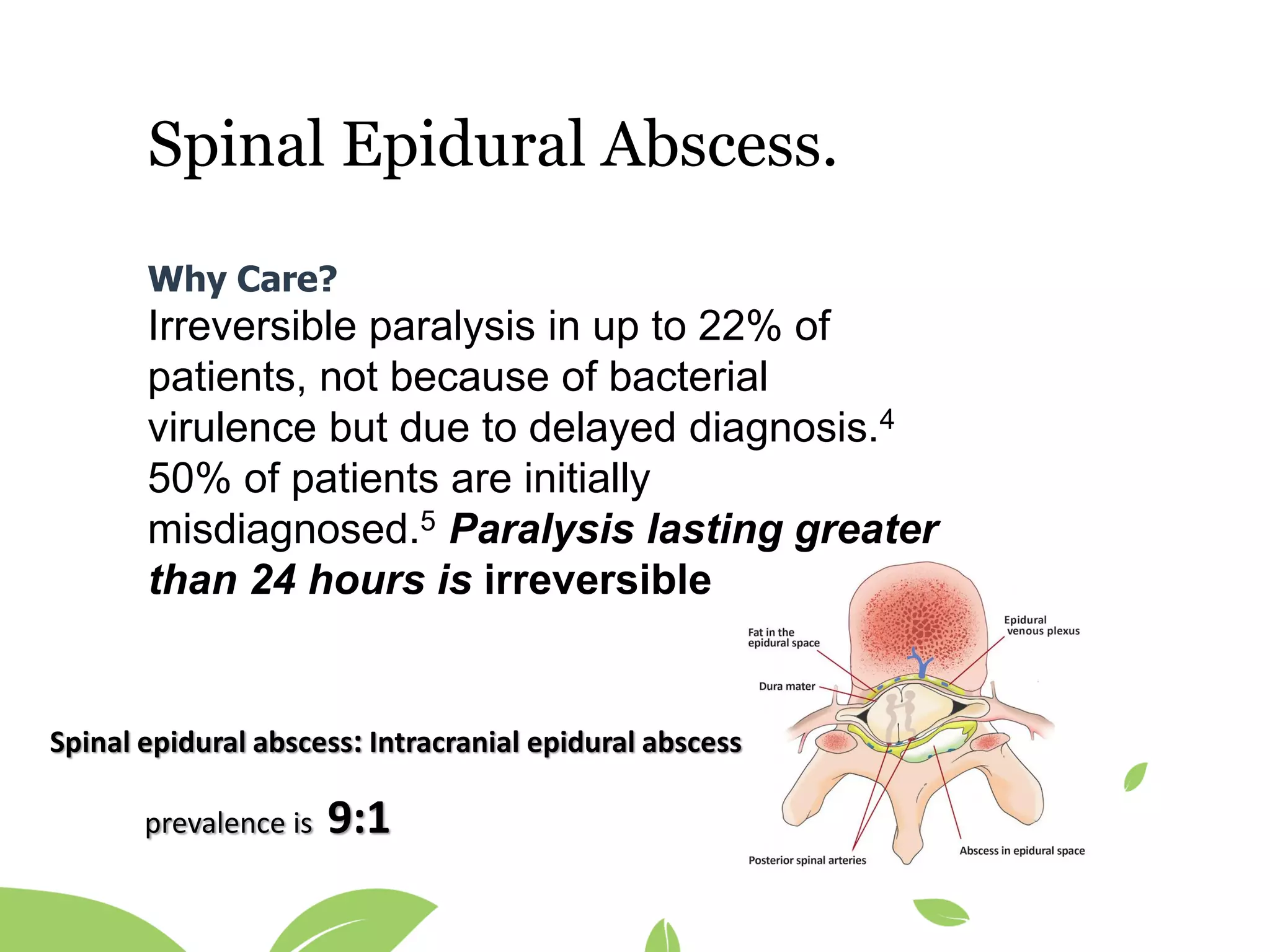 Epidural abcess a case presentation | PPT