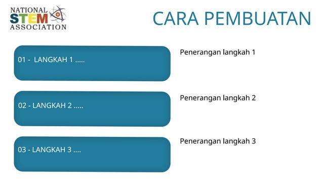 Template Slides MTSJ 2023 kemajuan projek inovasi.pptx