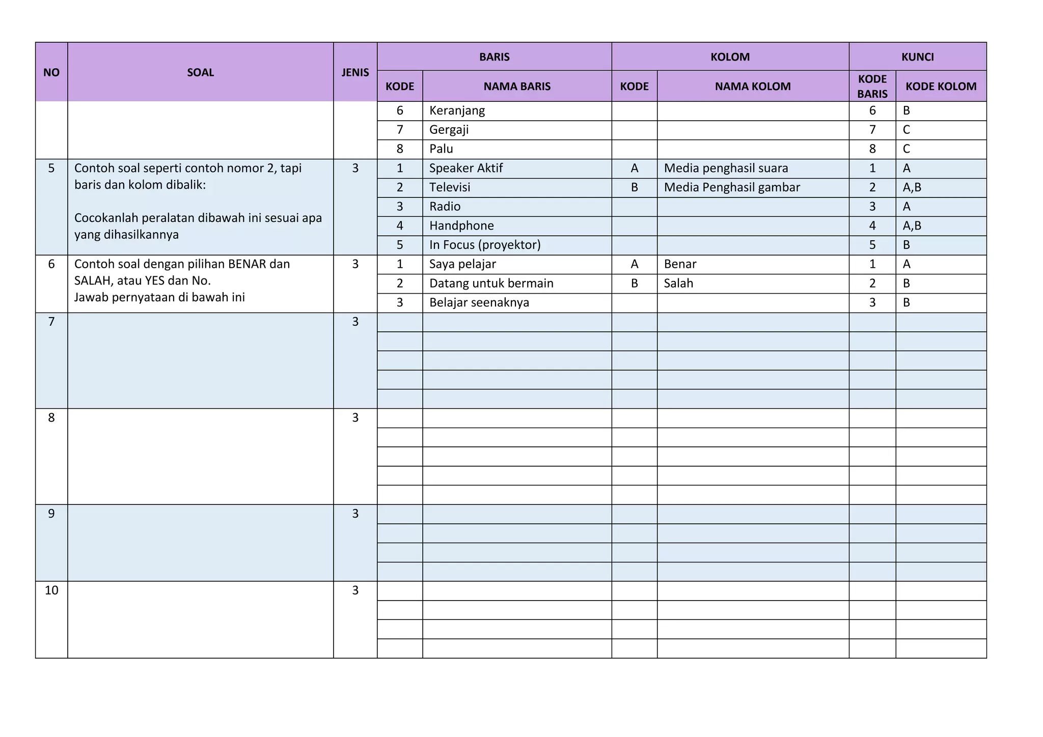 Template Soal BAR PATBK kls 6.docx