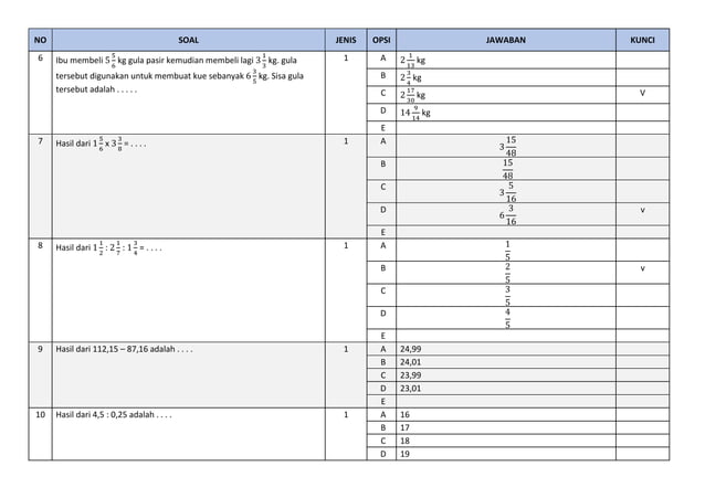 Template Soal Matematika 001.docx