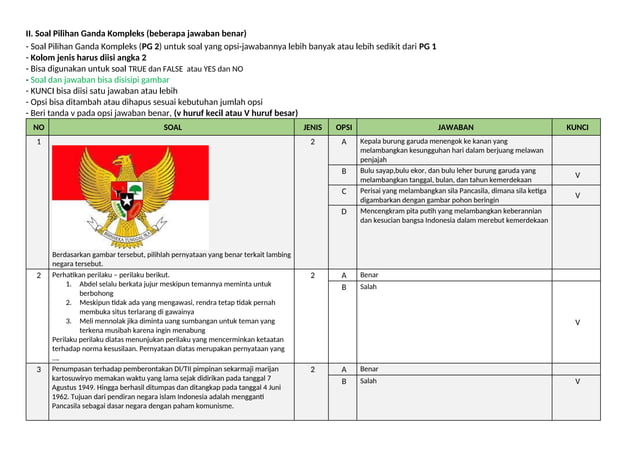 Template Soal Pendidikan Pancasila dan Kewarganegaraan AM-PKN.docx
