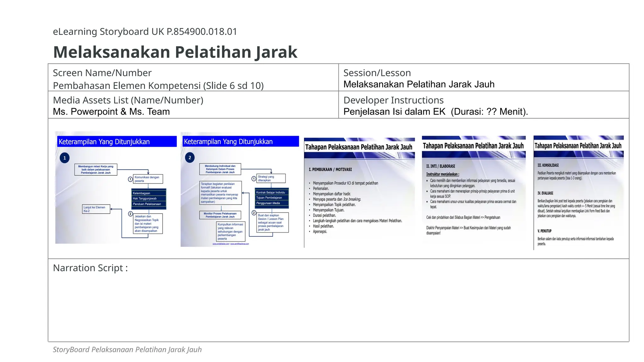 Template Storyboard story board e elearning | PPT