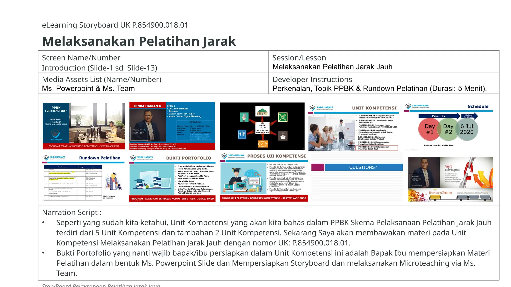 Template Storyboard story board e elearning | PPT