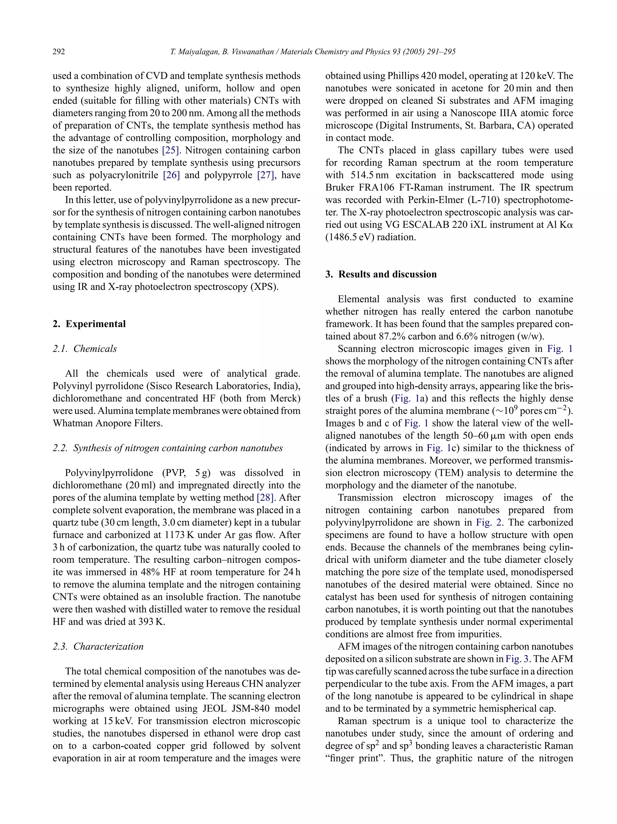 Template synthesis and characterization of well aligned nitrogen ...