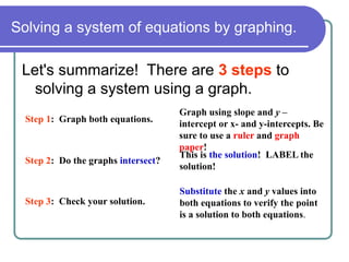 [Template] [Template] 4.1 SolveSystem of Equations -student.pptx