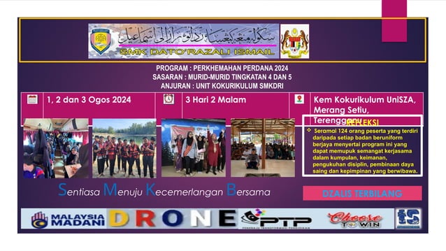 TEMPLATE TS25 SMK DATO RAZALI ISMAIL.pptx
