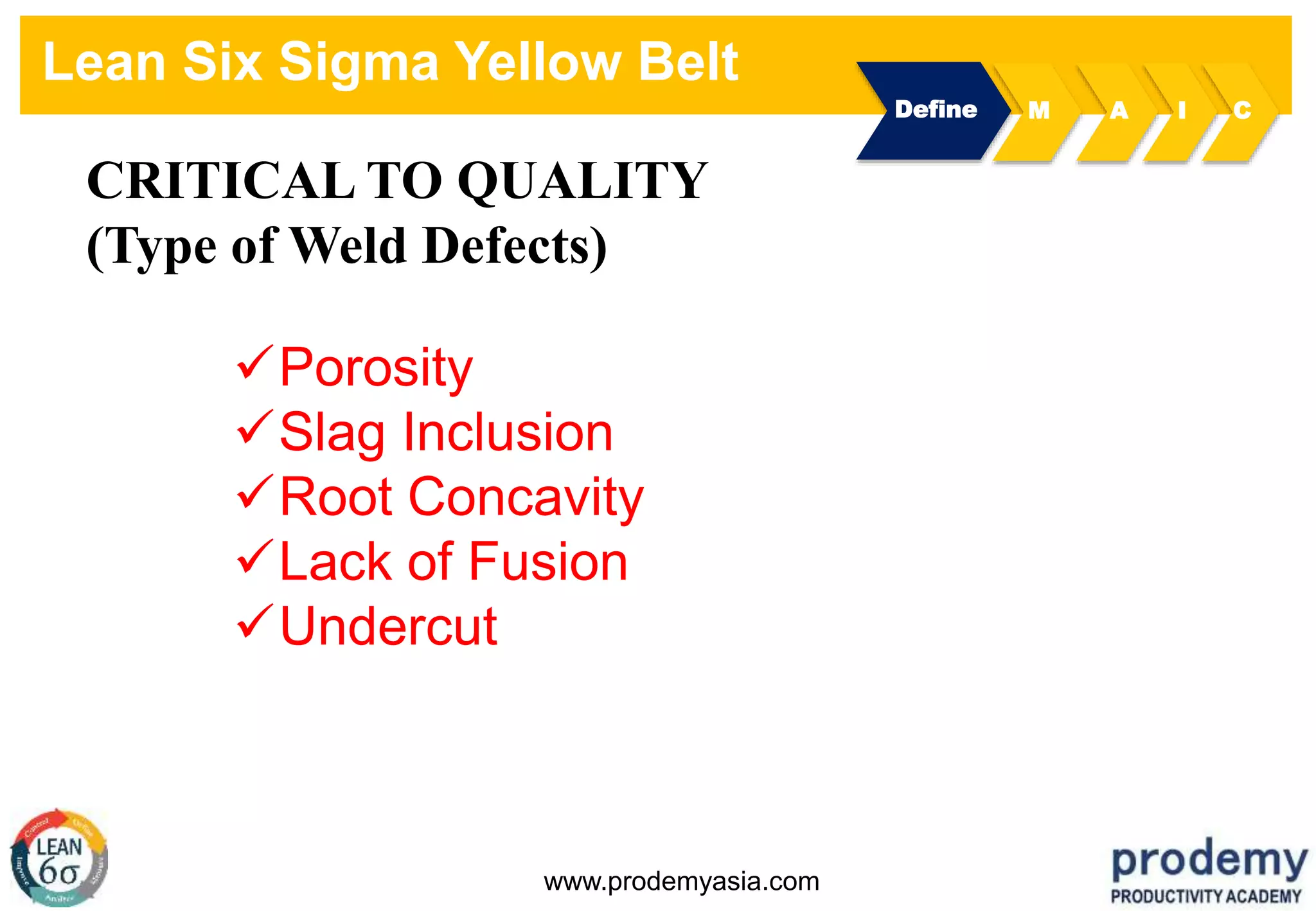 Template Tugas Yellow Belt.ppt