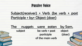 Active and passive voice powerpoint presentation | PPTX