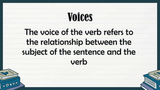 Active and passive voice powerpoint presentation | PPTX