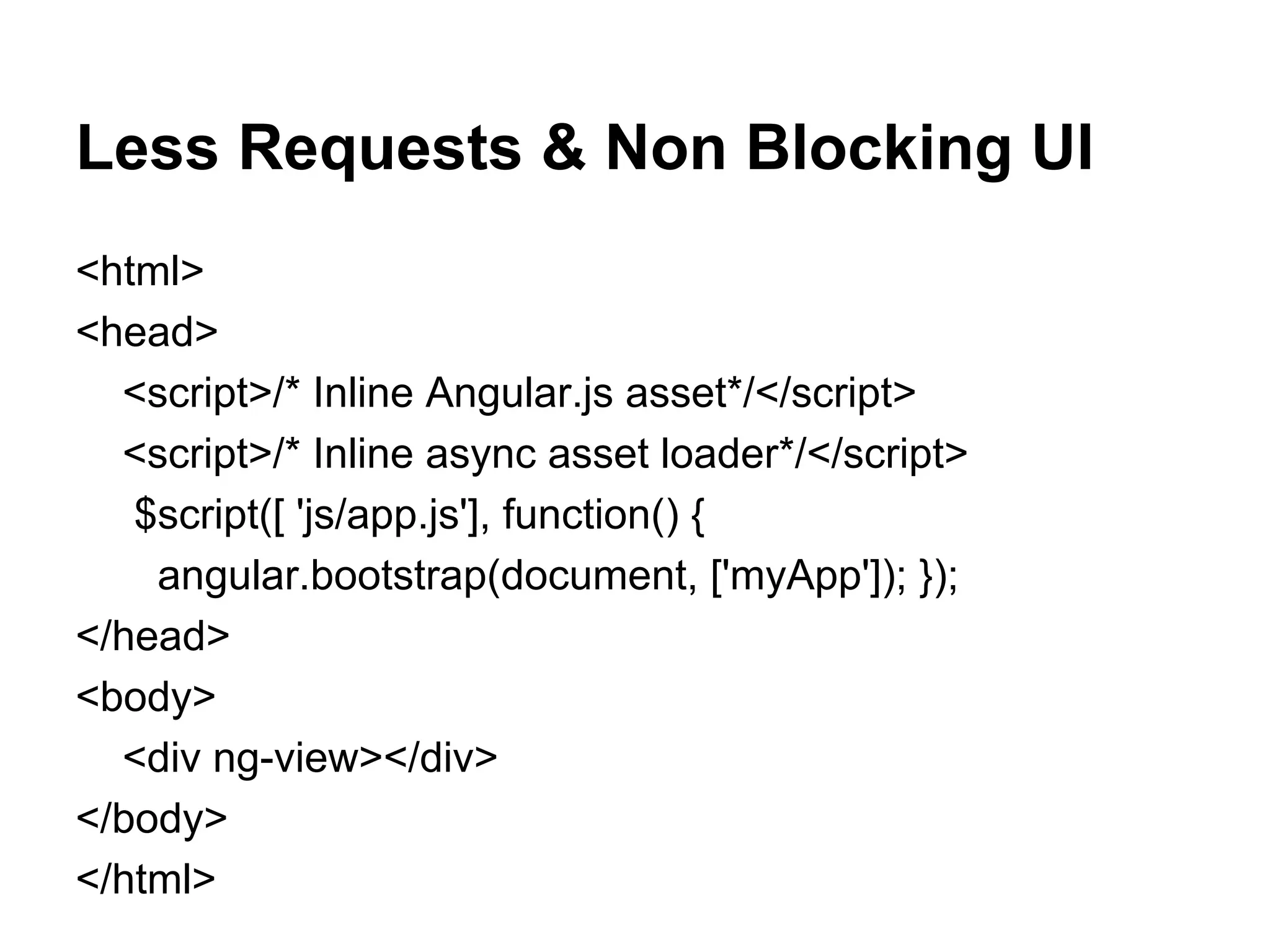 Client vs Server Templating: Speed up initial load for SPA with Angular as an example | PPT