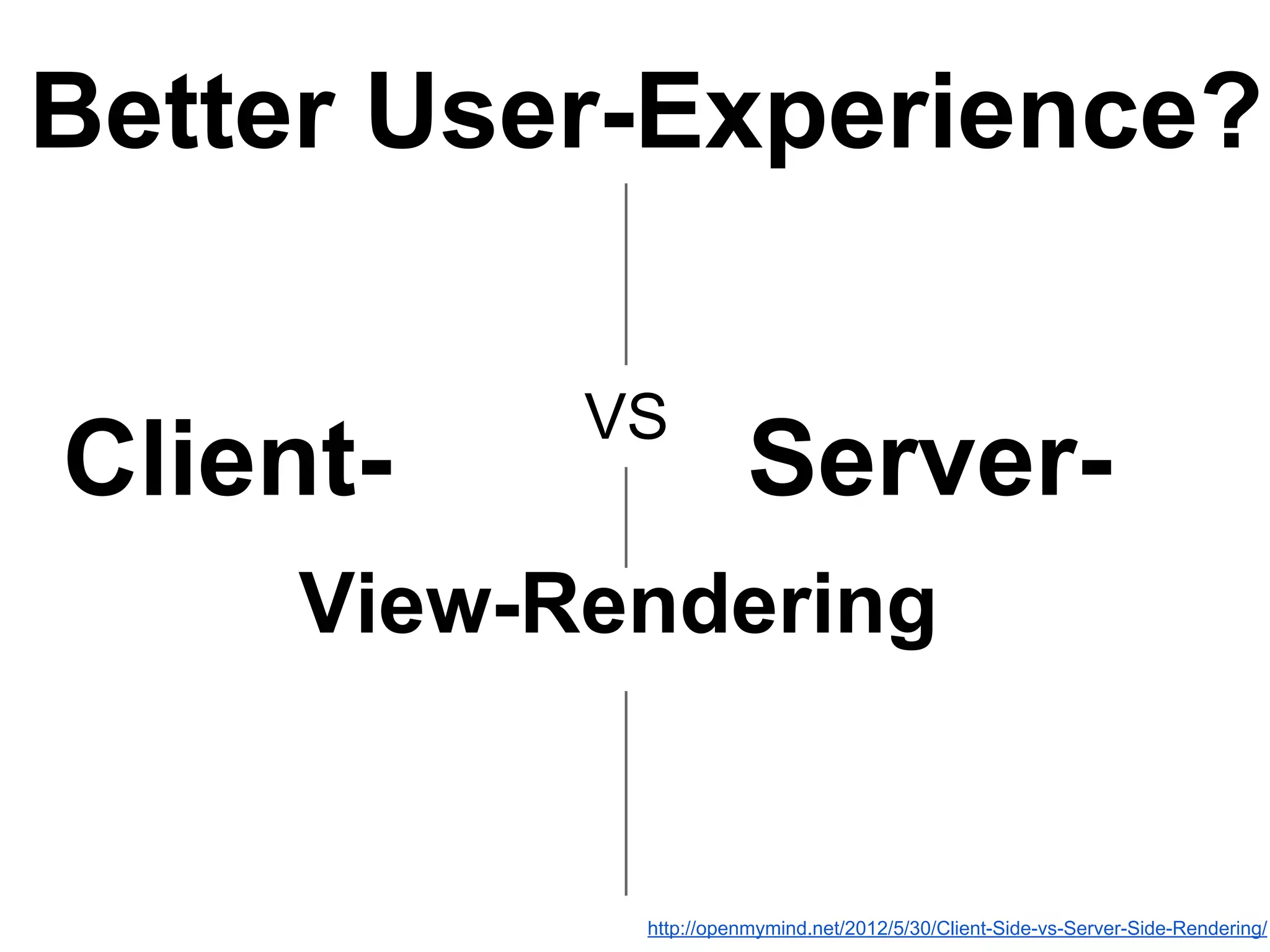 Client vs Server Templating: Speed up initial load for SPA with Angular as an example | PPT