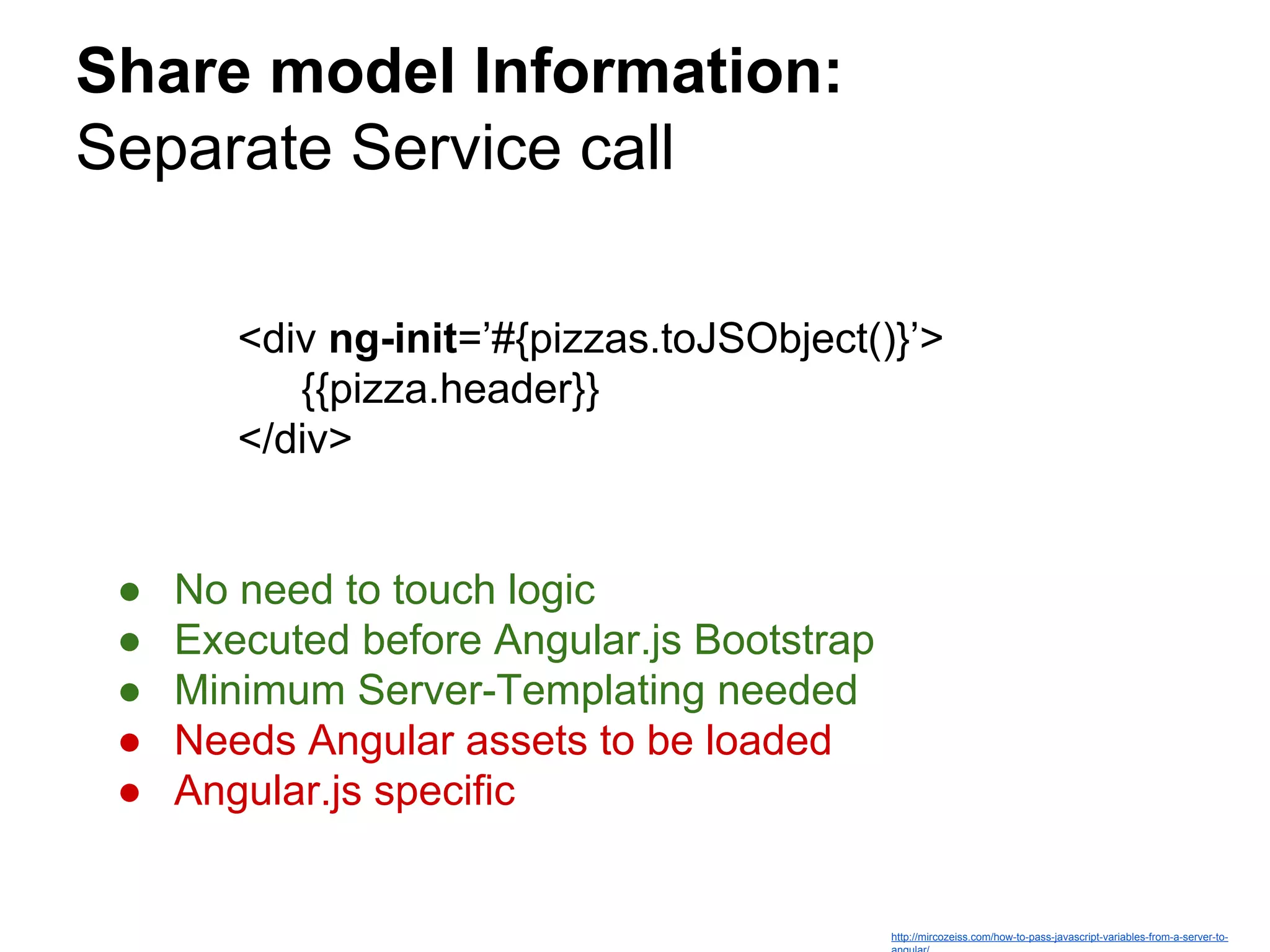 Client vs Server Templating: Speed up initial load for SPA with Angular as an example | PPT