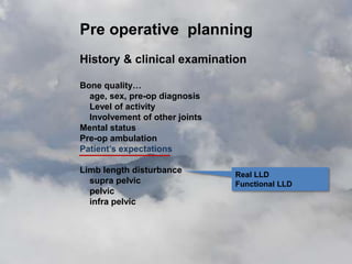 Templating of total hip replacement (THR) | PPTX
