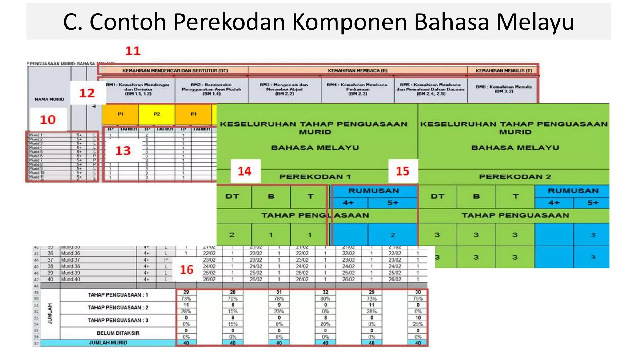 TEMPLAT INSTRUMEN PENTAKSIRAN PRASEKOLAH KEBANGSAAN.pptx