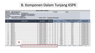 TEMPLAT INSTRUMEN PENTAKSIRAN PRASEKOLAH KEBANGSAAN.pptx