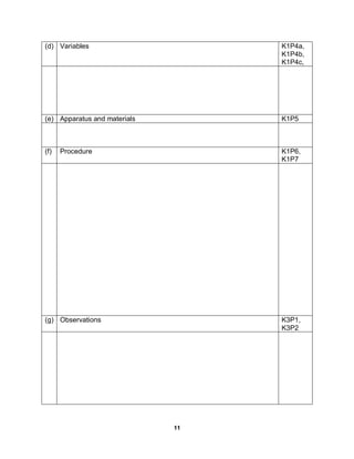TEMPLAT LAPORAN AMALI PEKA (F4).pdf