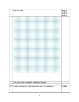 TEMPLAT LAPORAN AMALI PEKA (F4).pdf