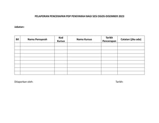 Templat Pelaporan Pencerapan PdP Pensyarah .docx