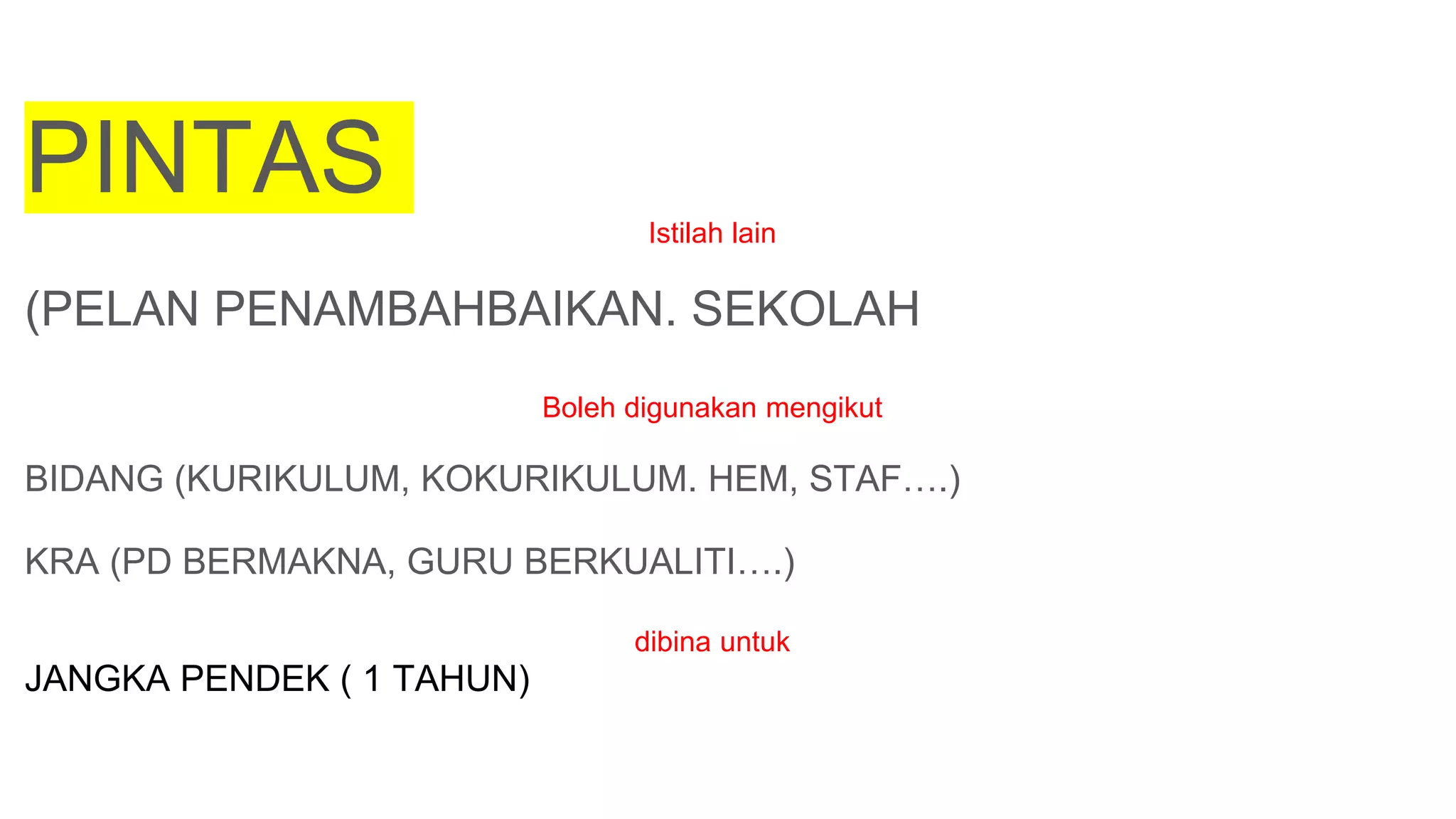 Templat Perancangan Strategik.pptx