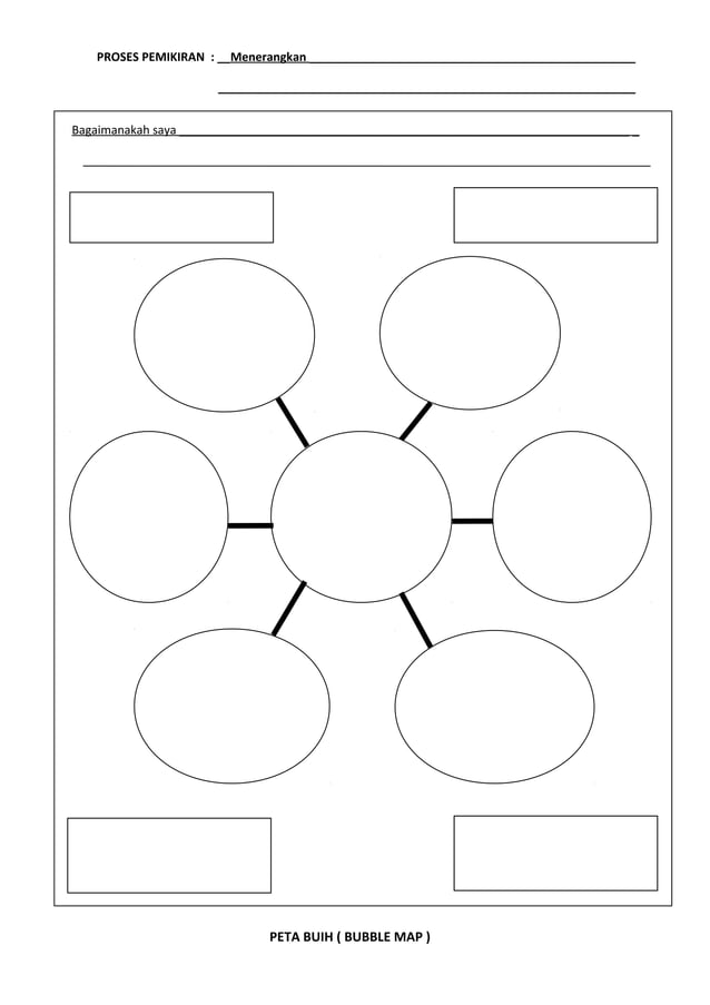 peta i-think2014 sampel template | DOC | Science