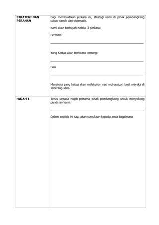 TEMPLAT TEKS PEMBANGKANG_KETUA PEMBANGKANG.docx