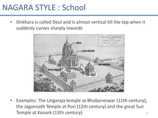 Temple architecture: Nagara and Dravidian | PPTX