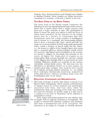 temple architecture...... in india south .pdf