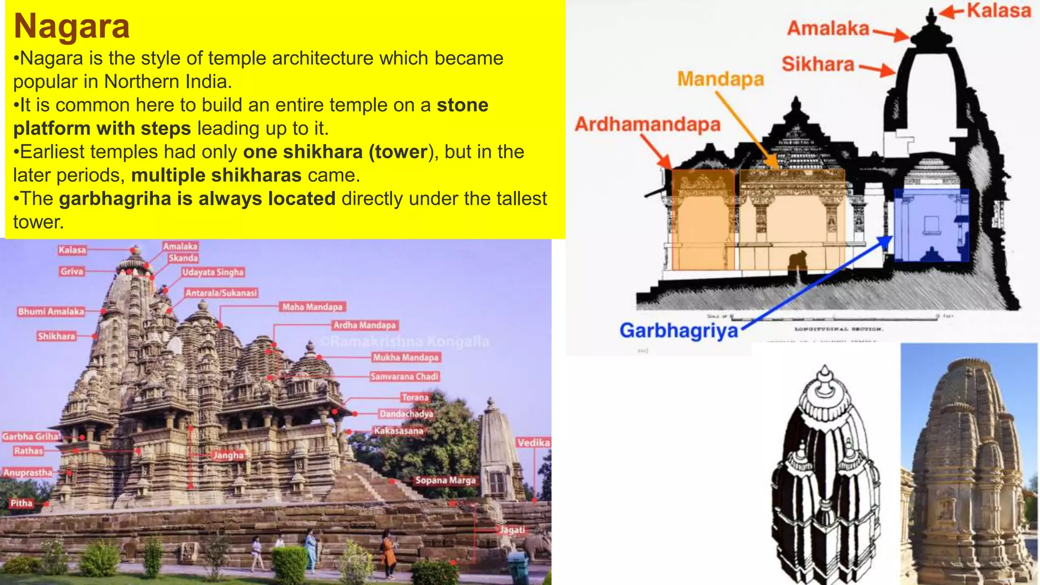 Early Medieval Temple Architecture: An Introduction | PPTX