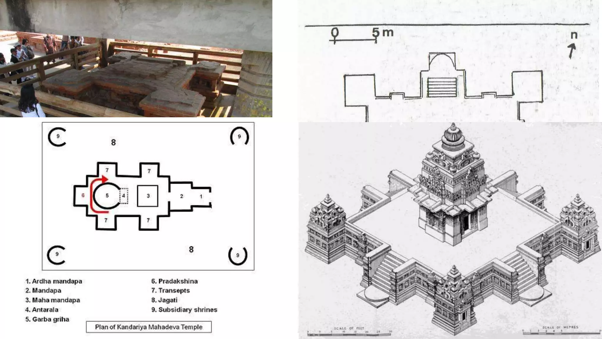 Early Medieval Temple Architecture: An Introduction | PPTX