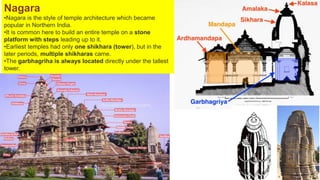 Early Medieval Temple Architecture: An Introduction | PPTX