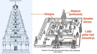 Early Medieval Temple Architecture: An Introduction | PPTX