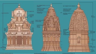 Early Medieval Temple Architecture: An Introduction | PPTX