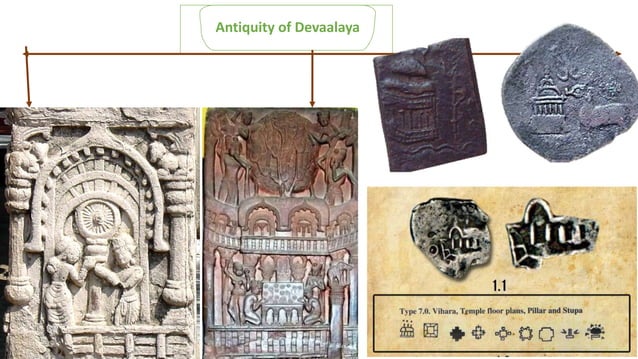 Early Medieval Temple Architecture: An Introduction | PPTX