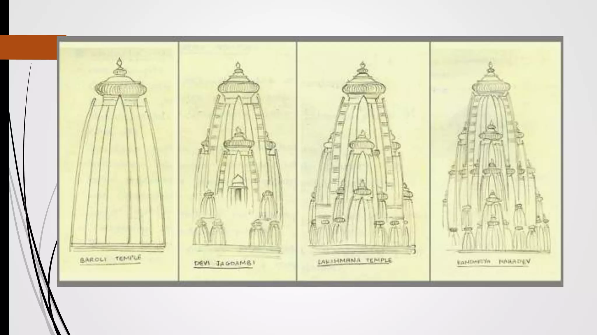 Temple case study | PPTX