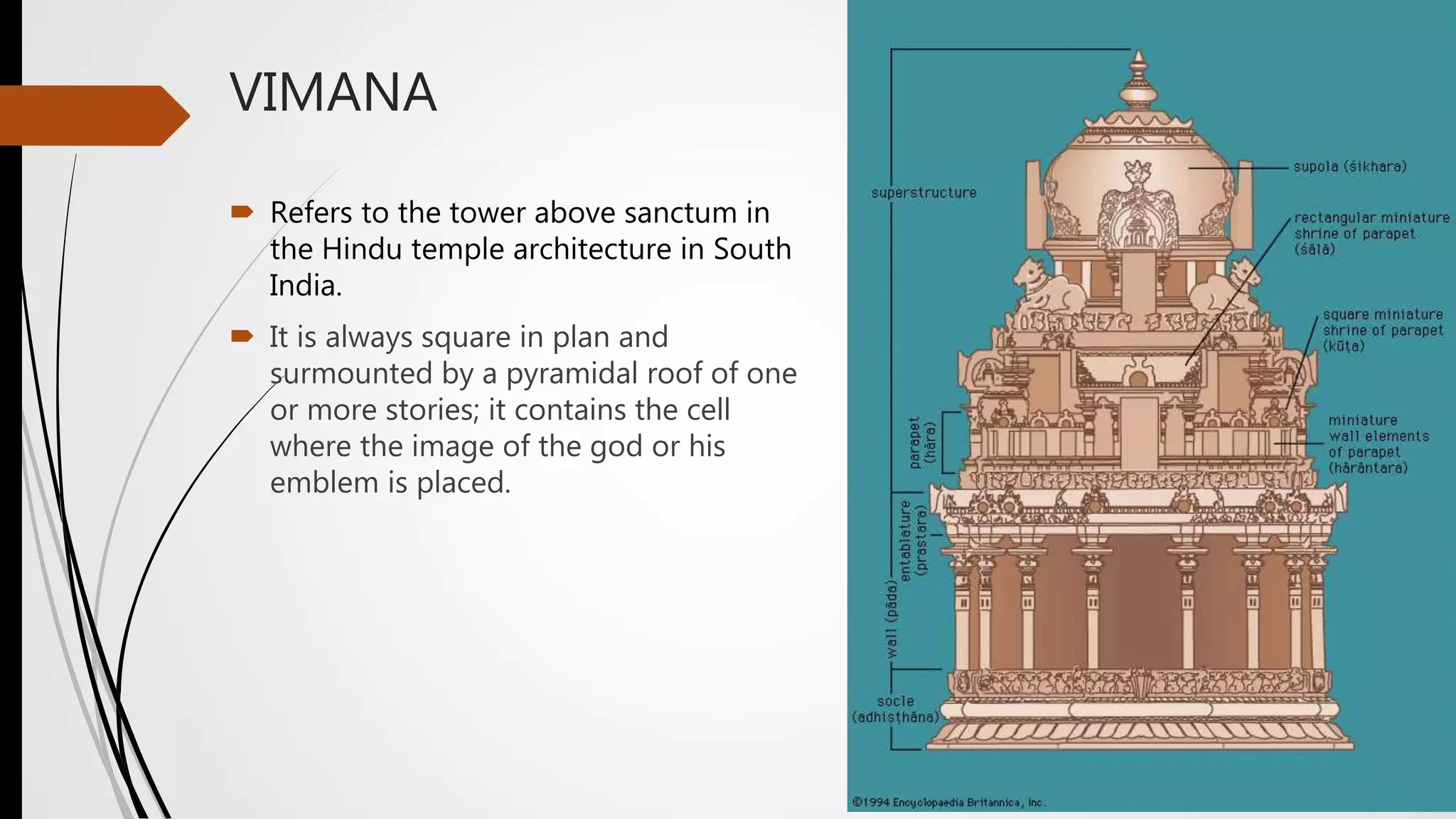 Temple case study | PPTX
