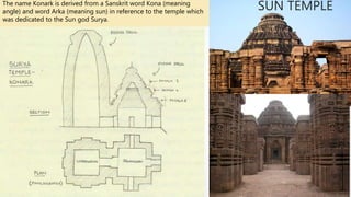 Temple case study | PPTX