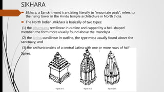 Temple case study | PPTX