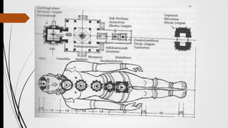 Temple case study | PPTX