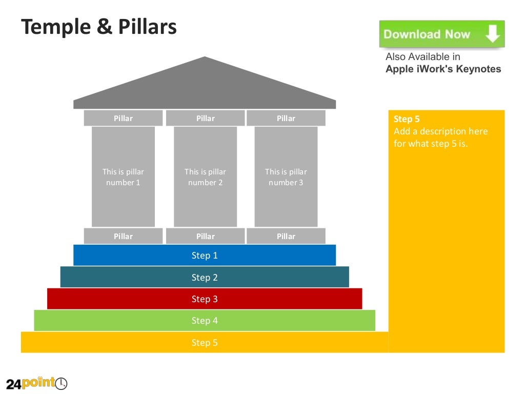 Editable Temple Diagram for PPT