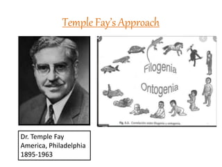 Temple fays and phelps approach in neurophysiotherapy and cerebral ...