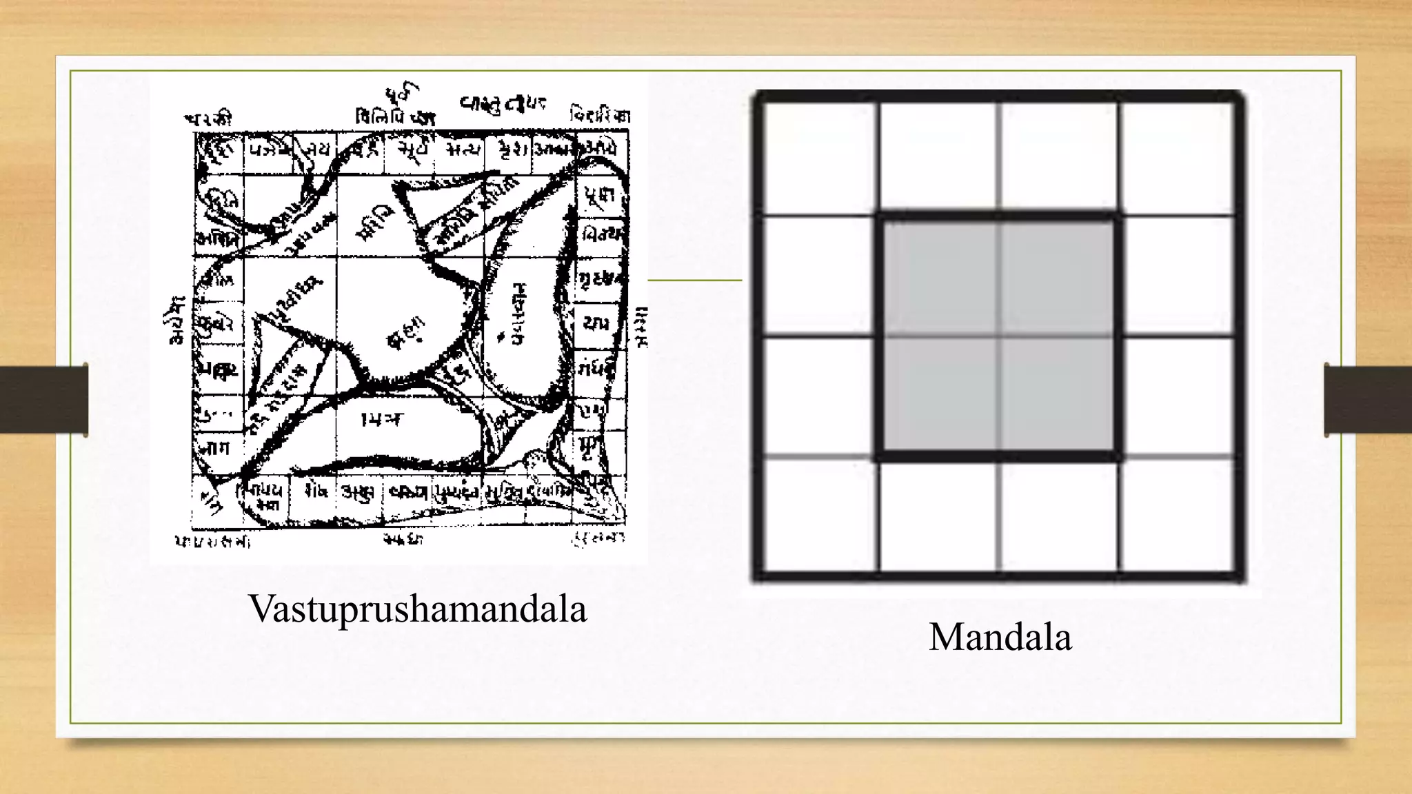 Temple geometry | PPTX