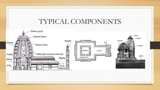 Temple geometry | PPTX