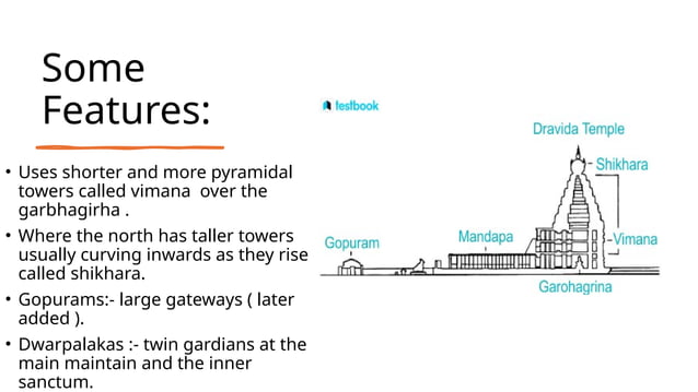 Temple Iconography hai ue badhwe ...pptx