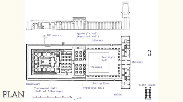 temple of edfu AND TEMPLE OF PHAROAH SETI FETUS | PDF