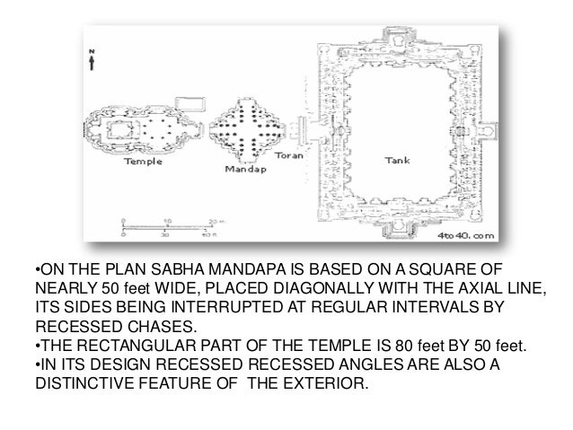 Temple of sun modhera